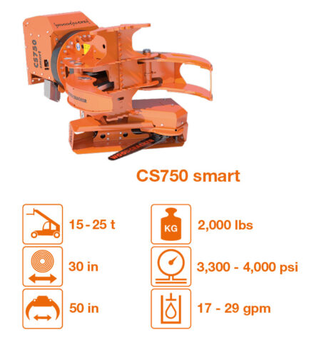 Meet the highly versatile Woodcracker® CS Series | WESTTECH .:. Woodcracker